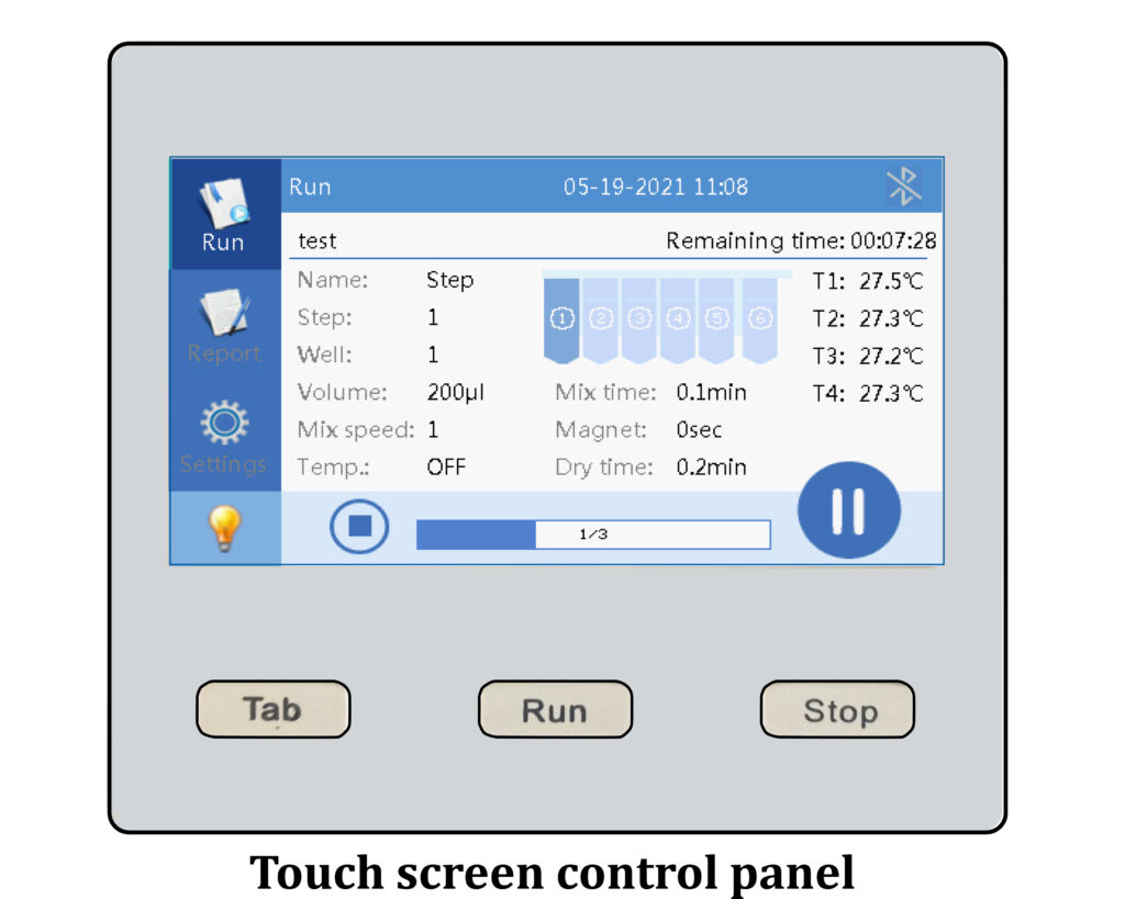 IsoPure™ Mini - Accuris Instruments