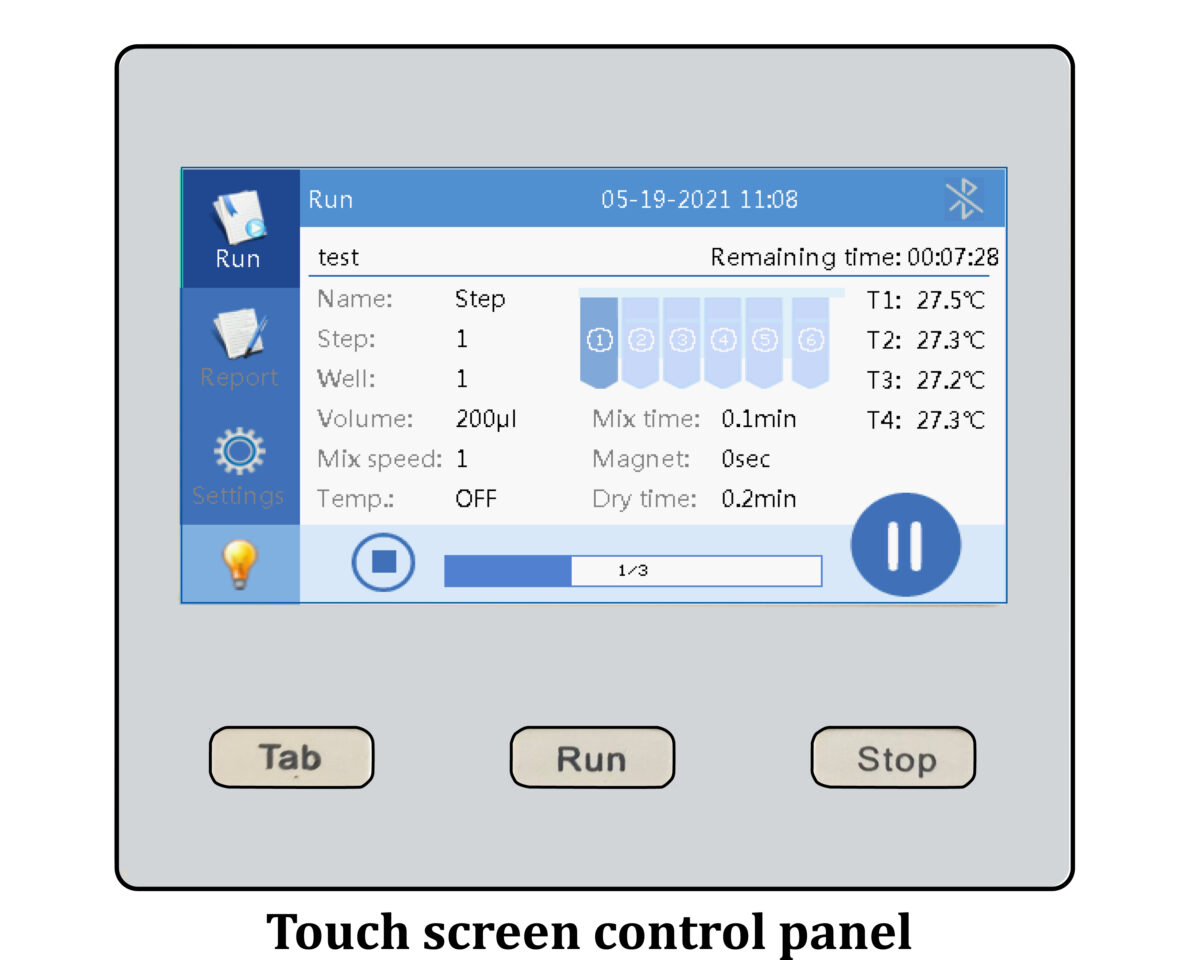 IsoPure™ Mini - Accuris Instruments