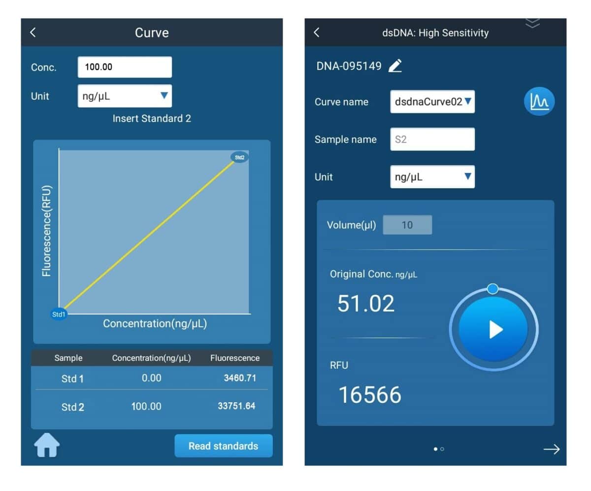 Smart-Q Fluorometer - Accuris Instruments